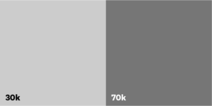 Color - USC Brand and Identity Guidelines